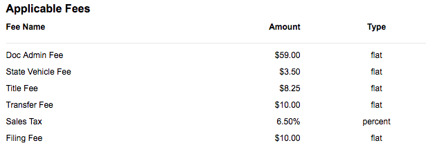 Adding Fees – Affiliate Knowledge Base